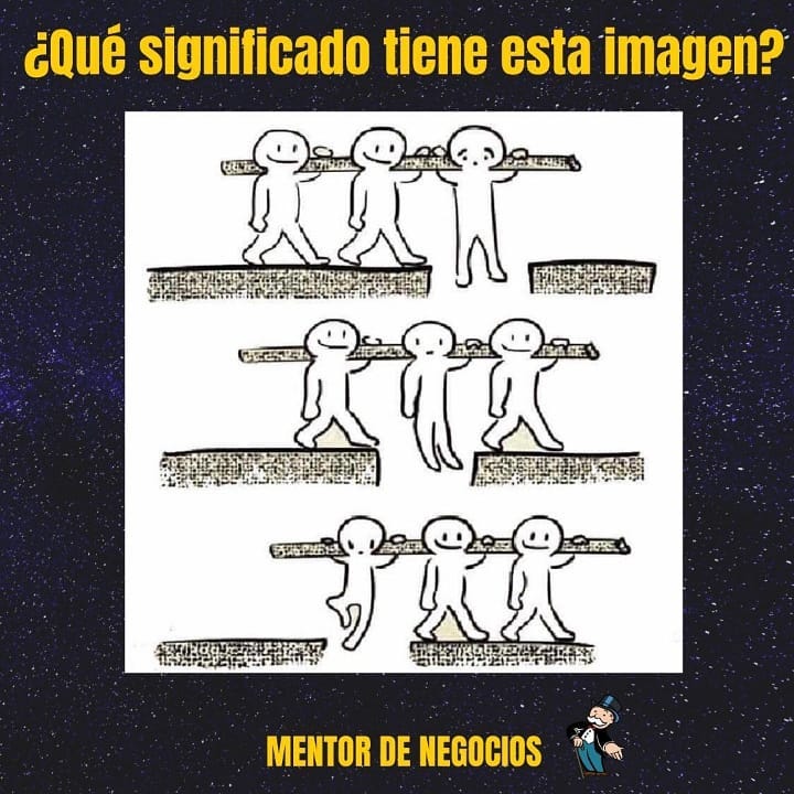 Qu Significado Tiene Esta Imagen Frases Qu Significado Tiene Esta Imagen Frases